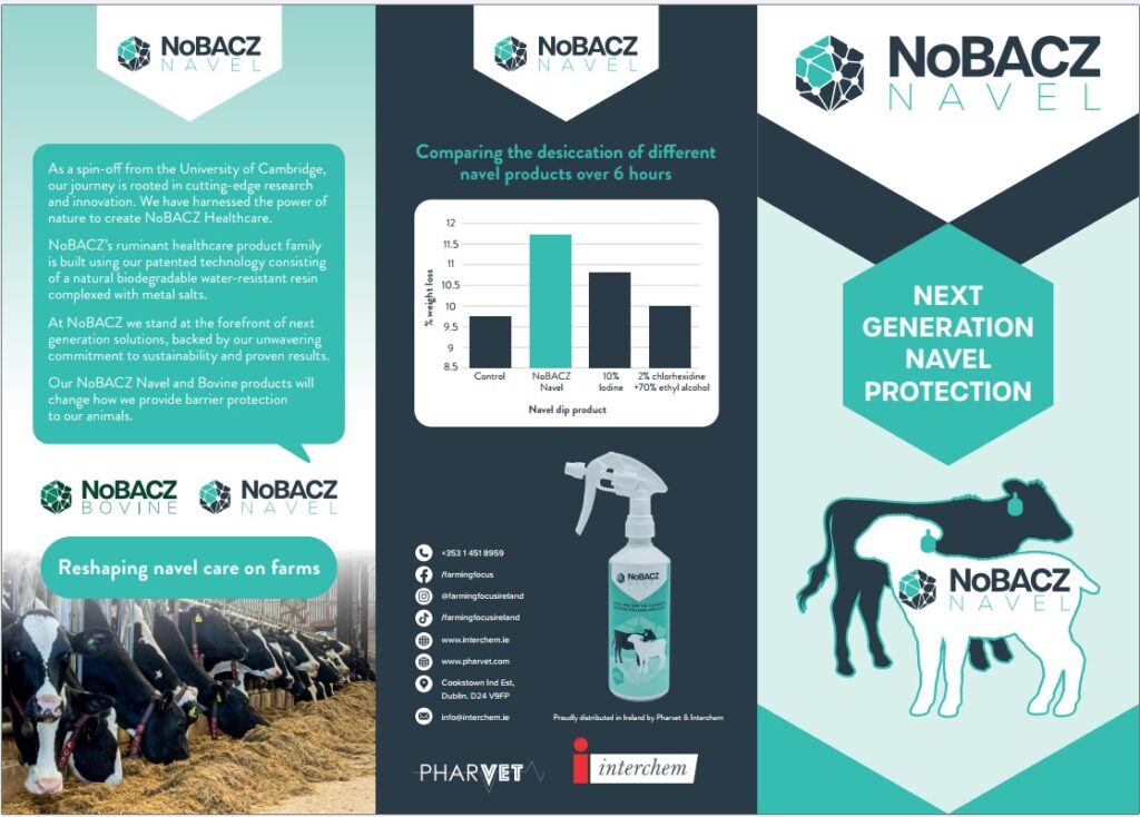 NoBACZ Navel 500ml - Farm Vet Services
